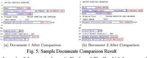 Figure 5 From Automatic Data Extraction Utilizing Structural Similarity From A Set Of Portable