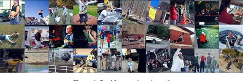 Figure 4 From Multimodal Dataset Distillation For Image Text Retrieval Semantic Scholar