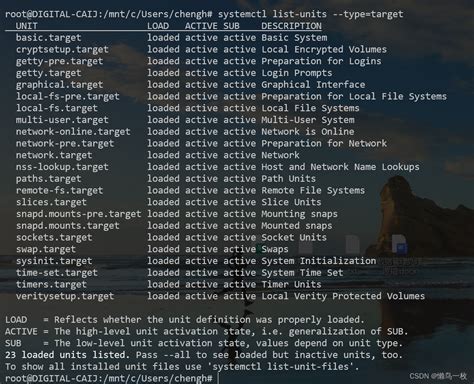 Linux Systemctl Systemctl Status Csdn