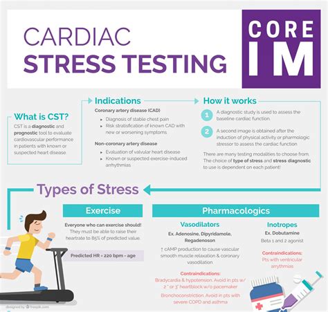 Core Im Podcast Clinical Correlations