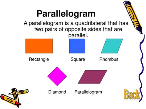Ppt Polygons Powerpoint Presentation Free Download Id1282817