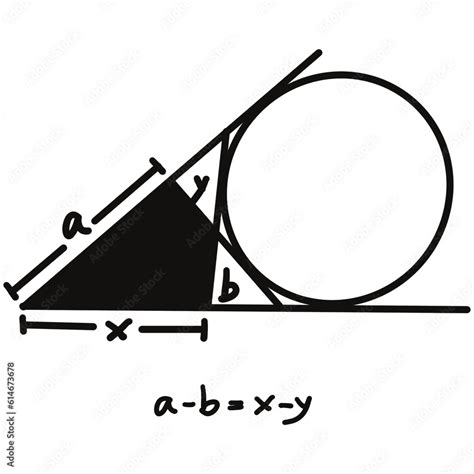 Hand Written Geometry Formulas Cartesian Coordinate System In Two