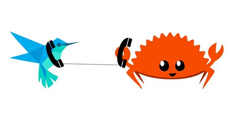 Flutterrustbridge V200 Flutterdart Rust Binding Generator R