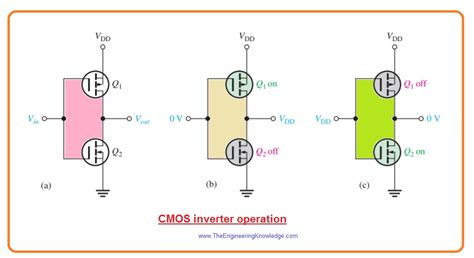 Switching Circuit Using Mosfet At Lisa Bassett Blog
