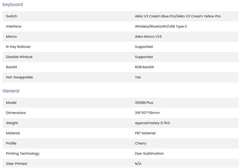 Akko Mochi And Dango 3068b Plus Fully Assembled Multi Mode Wireless Hot Swappable Keyboard
