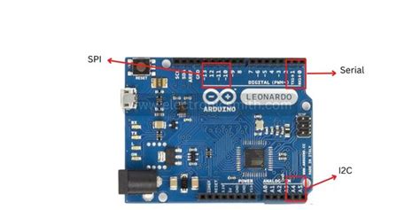Grand 1 Article On Arduino Leonardo Pinout And Their Functions Read Now