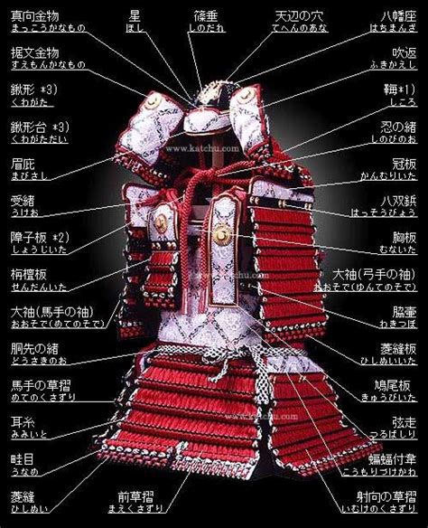 Samurai Helmet Samurai Armor Japanese History Japanese Culture