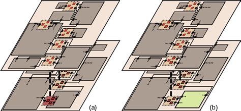 10 Block Shifting A A Given 3d Ic Layout May Provide Sufficient Download Scientific