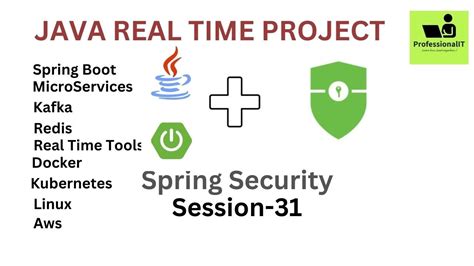 Javarealtimeprojectsession31 Springbootproject Onlinebankingmicroservices Jpa