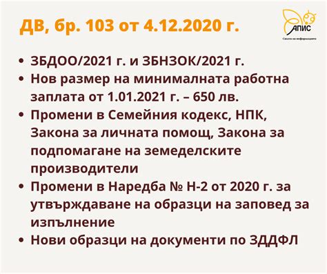 АПИС В ДВ бр 103 от 4 12 2020 г са обнародвани редица важни актове и изменения 🔸Законите