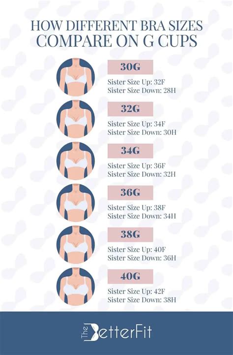 Bikinis For G Cup Size At Charles Cameron Blog