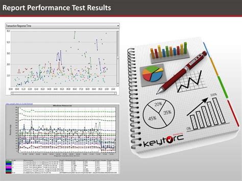 Performance Testing Keytorc Approach Ppt