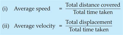 Numerical Problems On Average Speed And Average Velocity For CBSE Class 9 XAM CONTENT