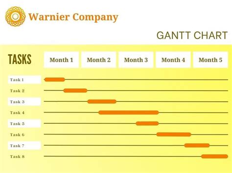 Simple Business Gantt Chart