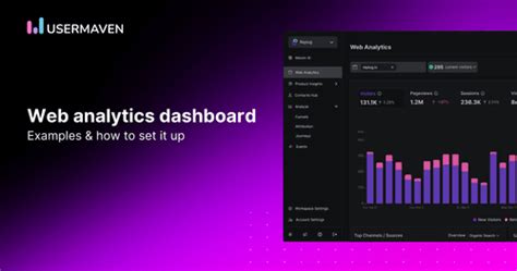 Web Analytics Dashboard Examples And How To Create Your Own