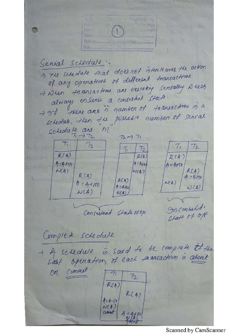 Schedule And Serializabilityconflict And View Combined Unit5 Sab Enginee Ng Technology Deeme