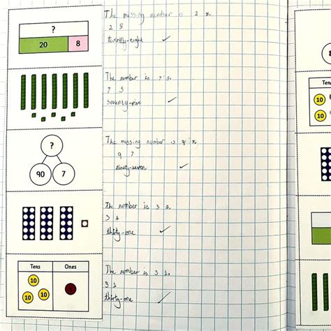 Place Value Partitioning Counting Representing Numbers Bar Models Numicon