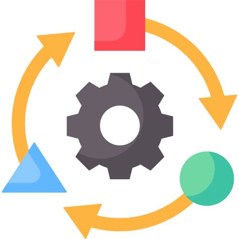 Successful Cloud Migration Experience Fyi Solutions