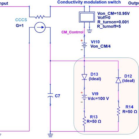 Block Diagram Of The TVS Model Download Scientific Diagram