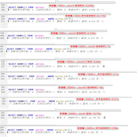 Mysql为什么只能支持2000w左右的数据量? 知乎 Mysql为什么只能支持2000w左右的数据量? 知乎