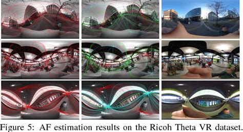 Figure 1 From Globally Optimal Inlier Set Maximization For Atlanta Frame Estimation Semantic