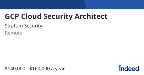 Stratum Security On Linkedin Gcp Cloud Security Architect Remote
