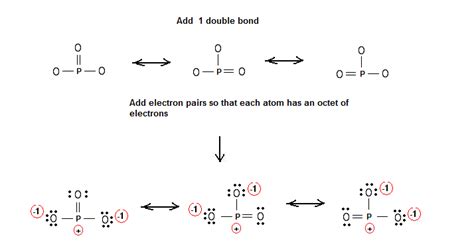 Phosphite Lewis Structure