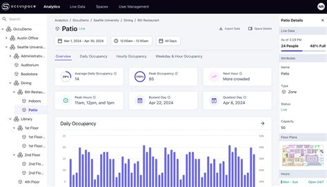 The Occuspace Portal Occuspace Docs