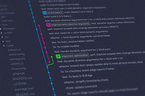 Understanding Git Reset Hard The Ultimate Guide To Master With Real World Examples