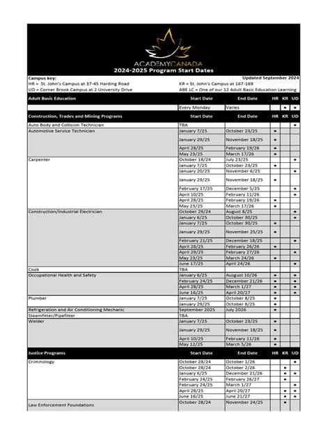 Program Start Dates Pdf