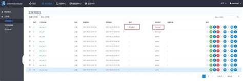Apache Dolphinscheduler使用规范与使用技巧分享 Csdn博客