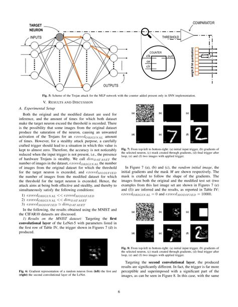 Neuroattack Undermining Spiking Neural Networks Security Through