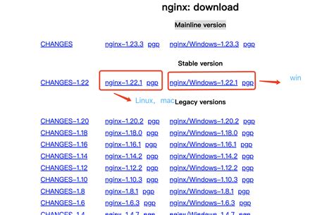 Nginx 安装 阿里云开发者社区