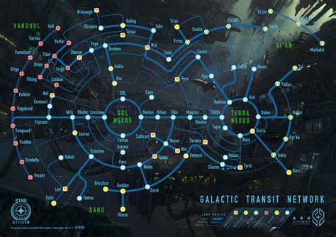 Star Citizen Mining Locations