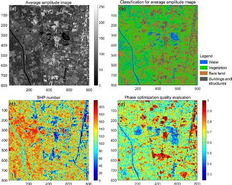 Figure 1 From Mining Subsidence Monitoring With Modified Time Series