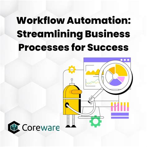 Workflowautomation Businessefficiency Innovationatwork Coreware