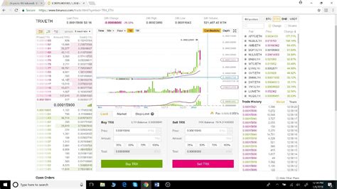 Binance Tutorial How To Use YouTube