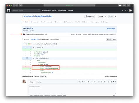 Automated Gitops With Weave Flux On A Kubernetes Cluster Techcrumble