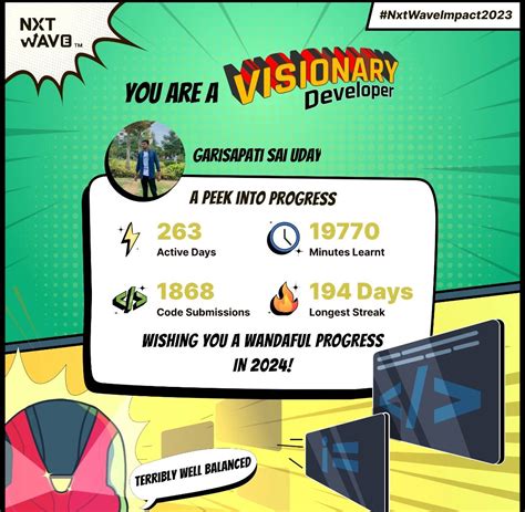 Sai Uday G On Linkedin Nxtwave Ccbp