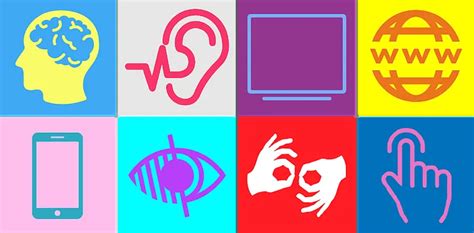 Inclusive Innovation Accessible Ux Design Loop11