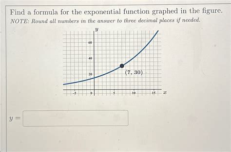 Solved Find A Formula For The Exponential Function Graphed Chegg
