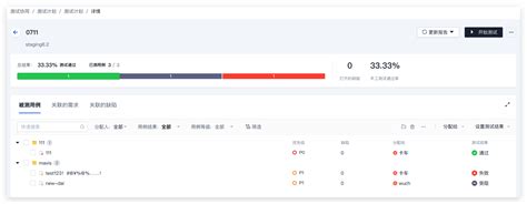 产品简介 什么是 Devops Devops 介绍 ｜ Coding Devops