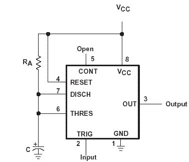 Basic PCB Design From South Electronic