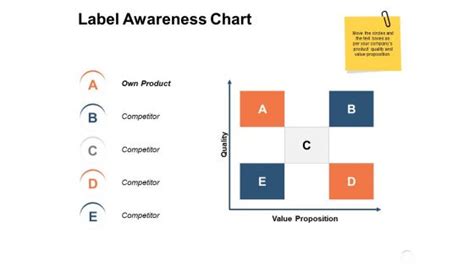 Labelling Powerpoint Templates Slides And Graphics