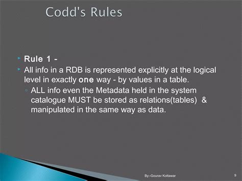 Relational Model In Dbms And Sql Database Ppt