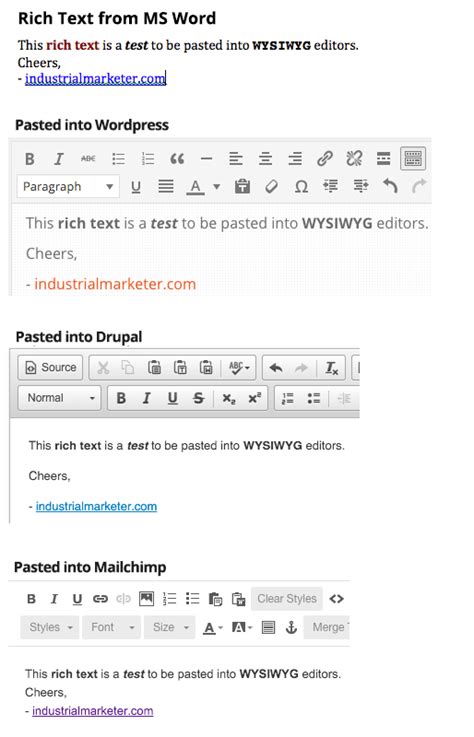 Wysiwyg Editor Flaws And How To Handle Them Industrial Marketer