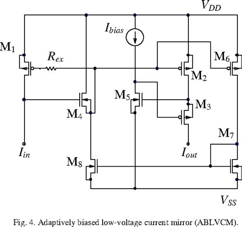 Figure 1 From Low Voltage Cmos Four Quadrant Analogue Multiplier