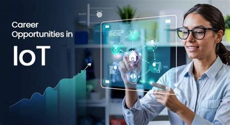 Career Opportunities In Iot Job Opportunities Skills Required And Salary Prospects Outright