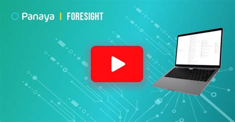 Marc 💥 Attias On Linkedin Foresight Foresightacademy