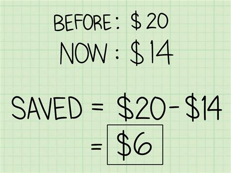 Four Easy Ways To Calculate Percentages Wikihow